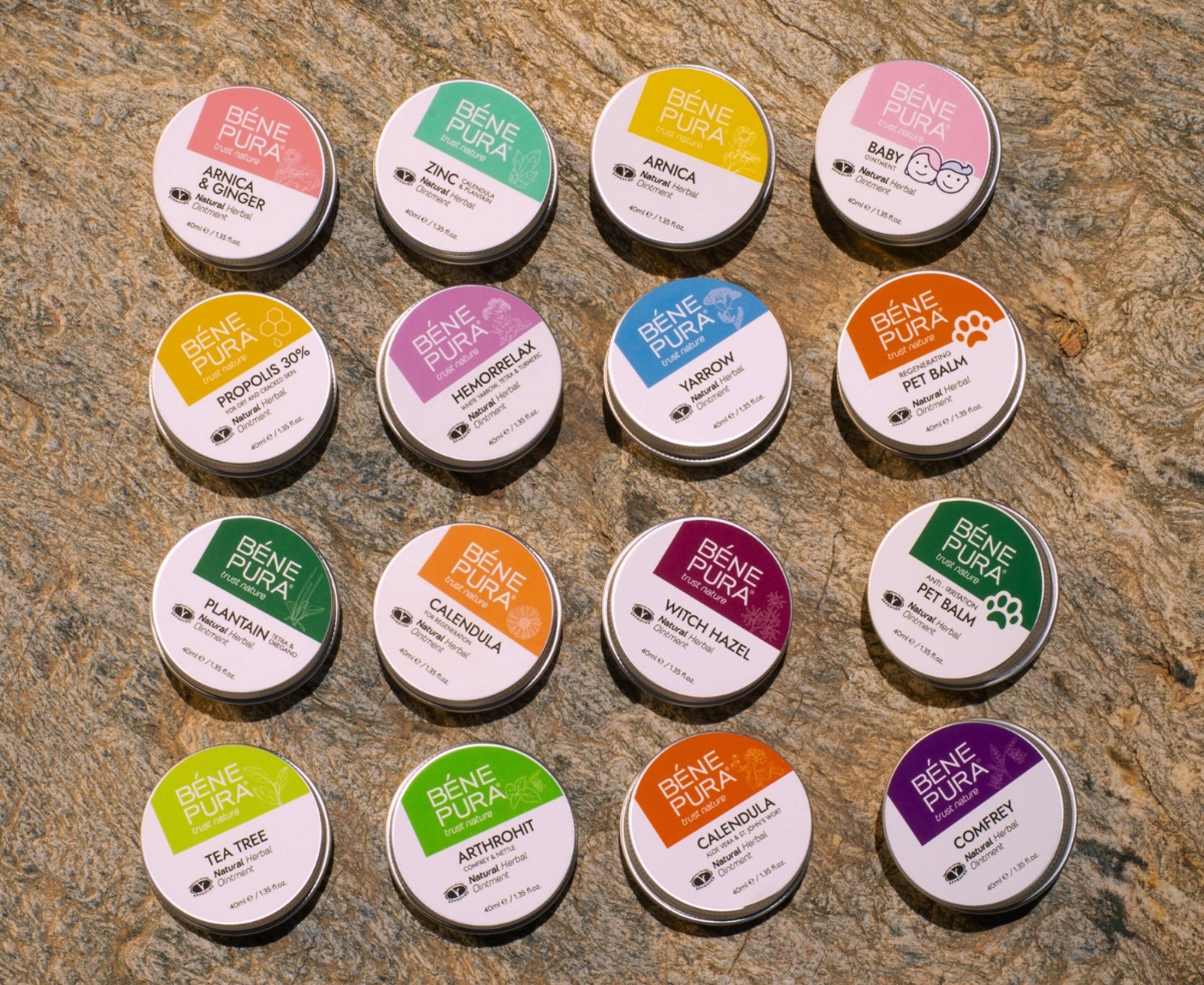 ᐉ Bli en partner - Benepura.se